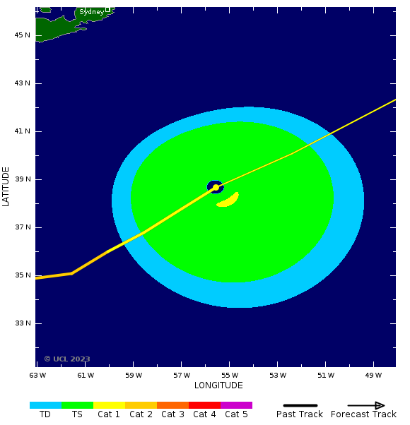 Tropical Storm Risk