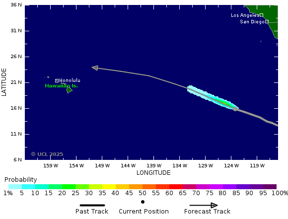 Tropical Storm Risk