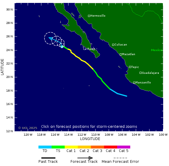 Tropical Storm Risk