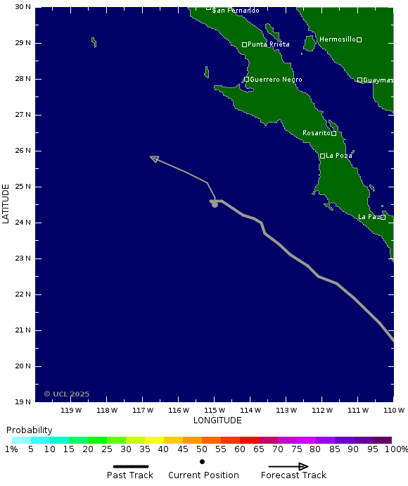 Tropical Storm Risk
