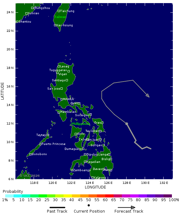 Tropical Storm Risk