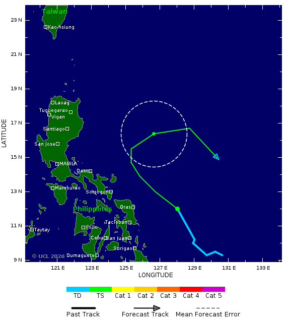Tropical Storm Risk