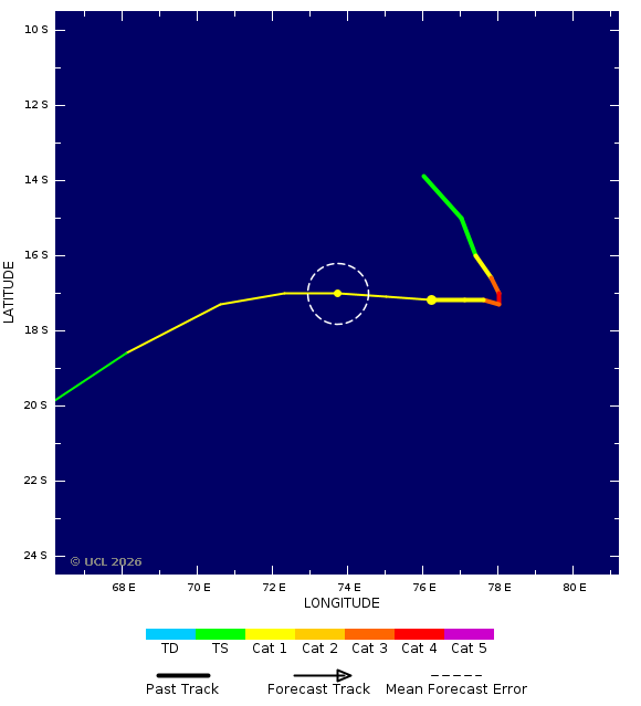 Tropical Storm Risk