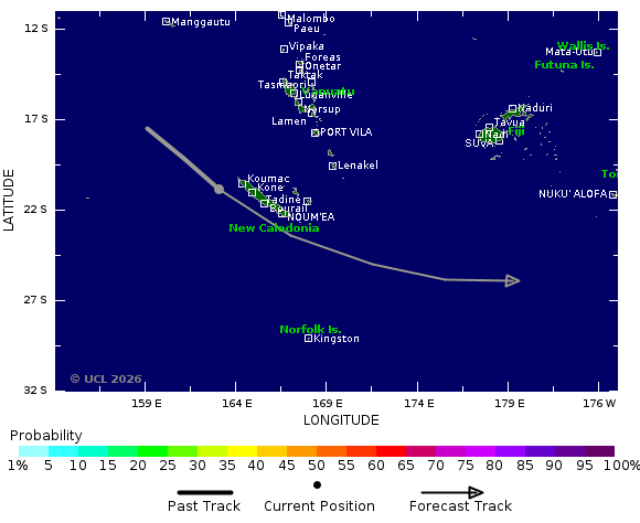 Tropical Storm Risk