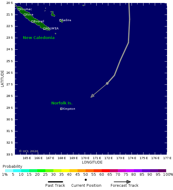 Tropical Storm Risk